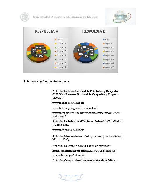 Jennifer Molano Mercadotecnia Internacional JheMo