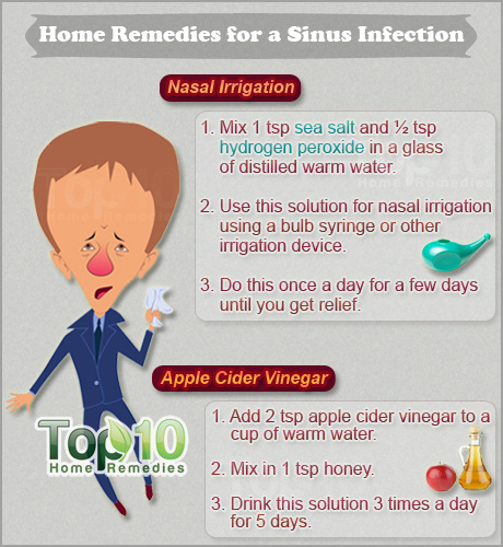 Dr'Health: Here are the top 8 home remedies for a sinus infection.