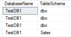 Welcome To TechBrothersIT: How to Get all the Tables which has Primary Key Constraint Created in ...