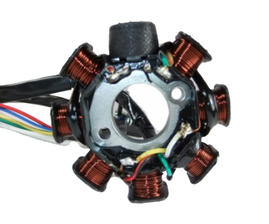 Types of Rotors - Different types of Rotors and their characteristics