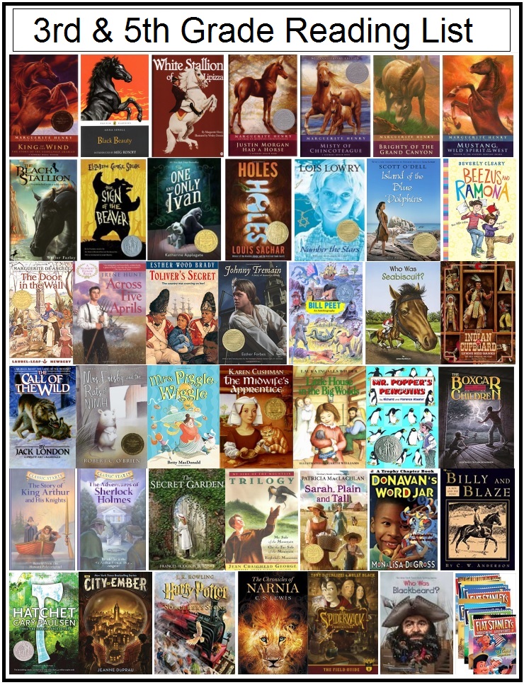 Serious Savings of the Possum: August 2017