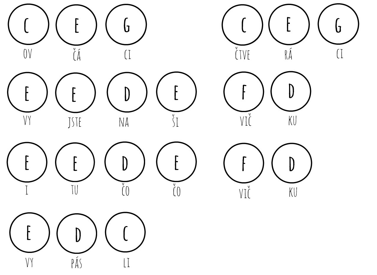 Univerzální noty ke xylofonu • mklife.cz