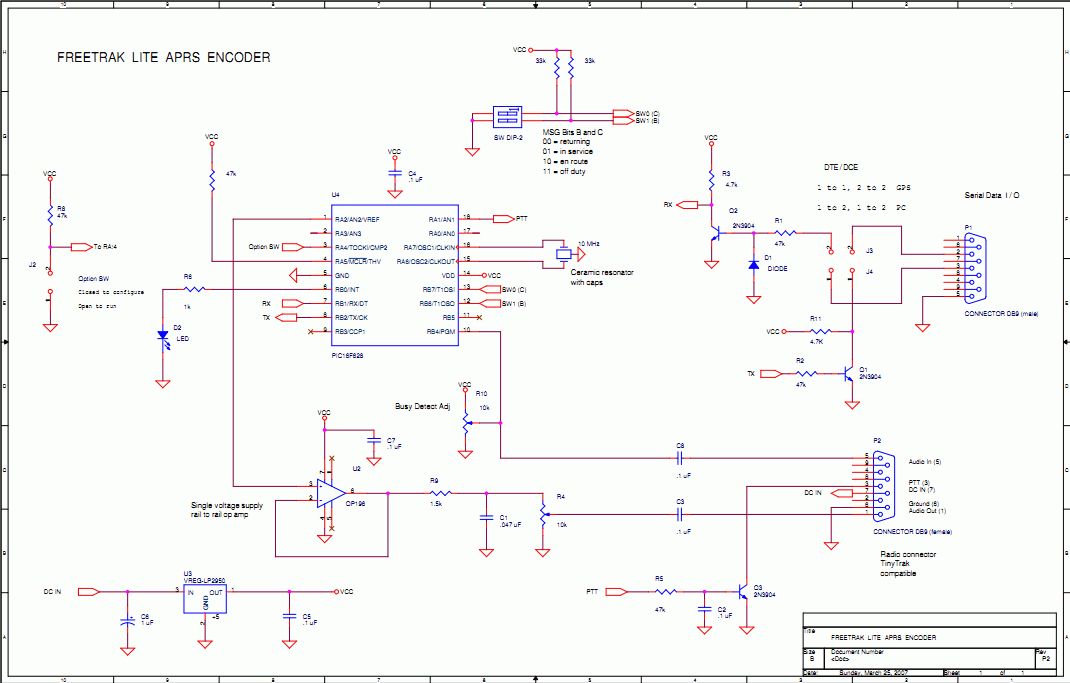 FreeTrak progress • AmateurRadio.com