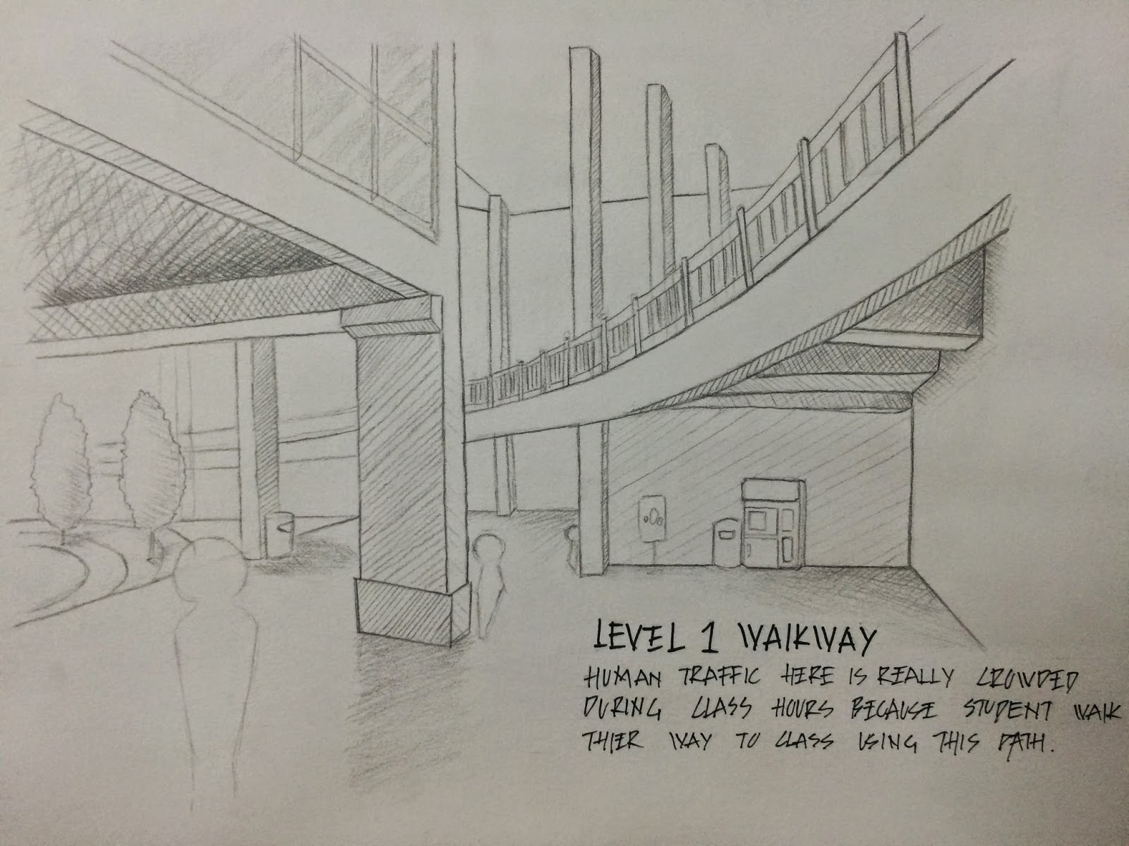 BACHELOR OF SCIENCE (HONS) IN ARCHITECTURE: ASSIGNMENT 1 : ON-SITE ...