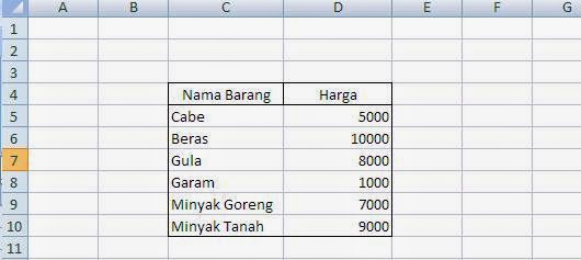 Membuat Chart di Excel | Free Excel Tutorial and Tempelate