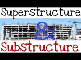 Difference between Substructure & Superstructure