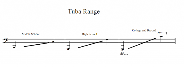 Bat-Melek's Often Theological Ramblings: TUBA!