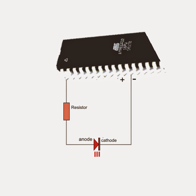 Microcontroller Basics - Making a Simple Programming Code for an MCU ...