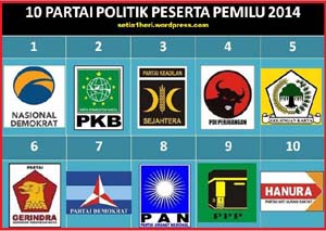 Perkembangan partai politik di Indonesia - Dari Sosiologi untuk Indonesia