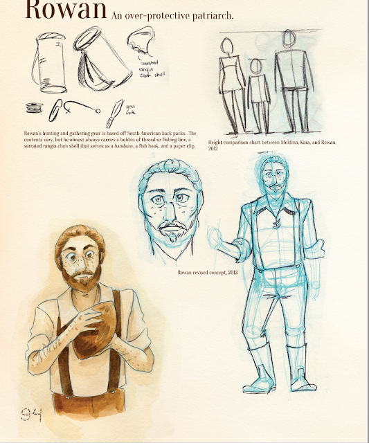 Intro to Comic Craft: Step by Step: Brainstorming and Character Development