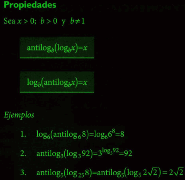 ANTILOGARITMOS EJEMPLOS Y EJERCICIOS RESUELTOS