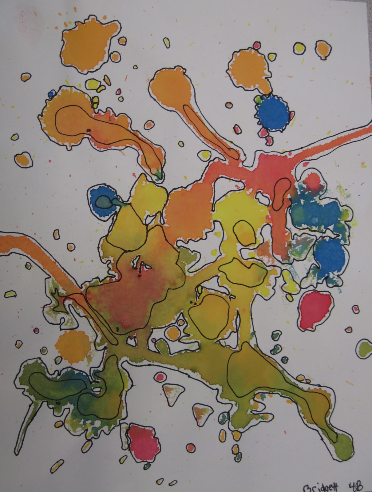 It's a Creative Journey: Paint Splatter Abstract Art