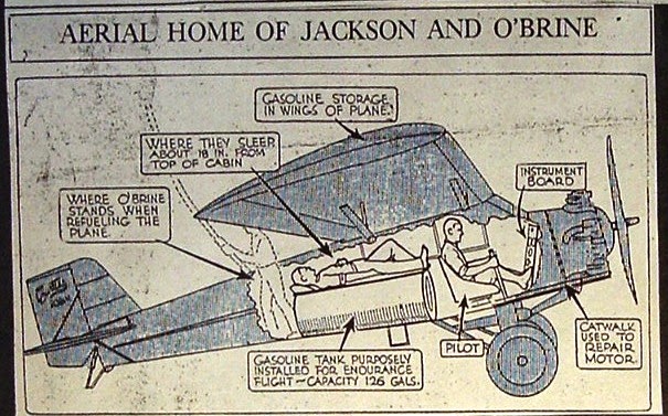 Barnstmr's Random Aeronautics: 85 Years Ago This Month - A whole lot of Flying Going on!!!
