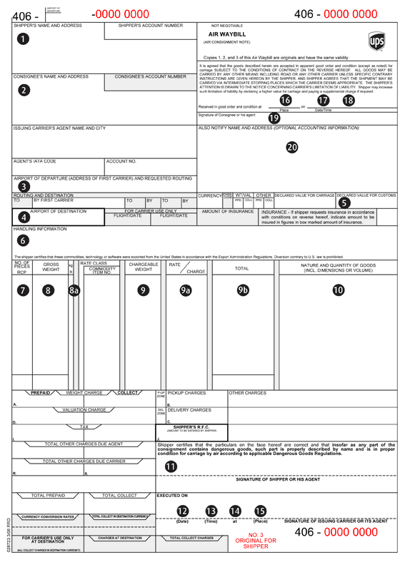 Ensiklopedia Penerbangan: Airwaybill