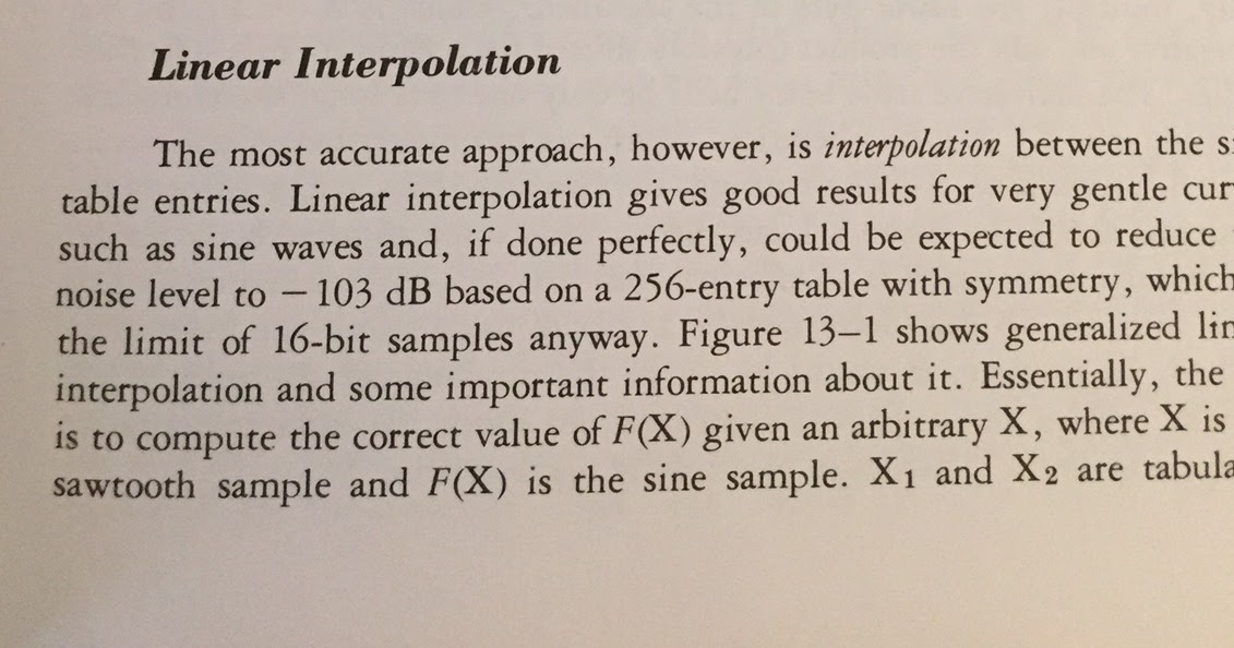 A to Synth: Linear interpolation