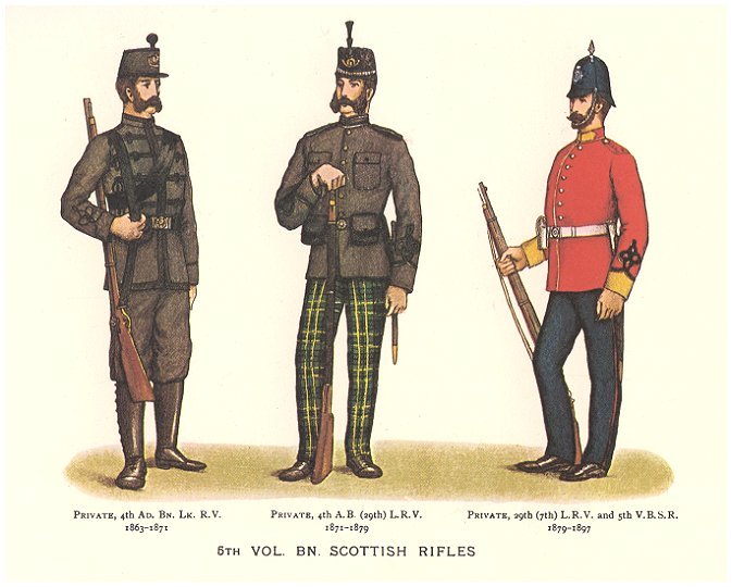 Arnhem Jim: Other Volunteer Battalions of Scottish Regiments of the ...