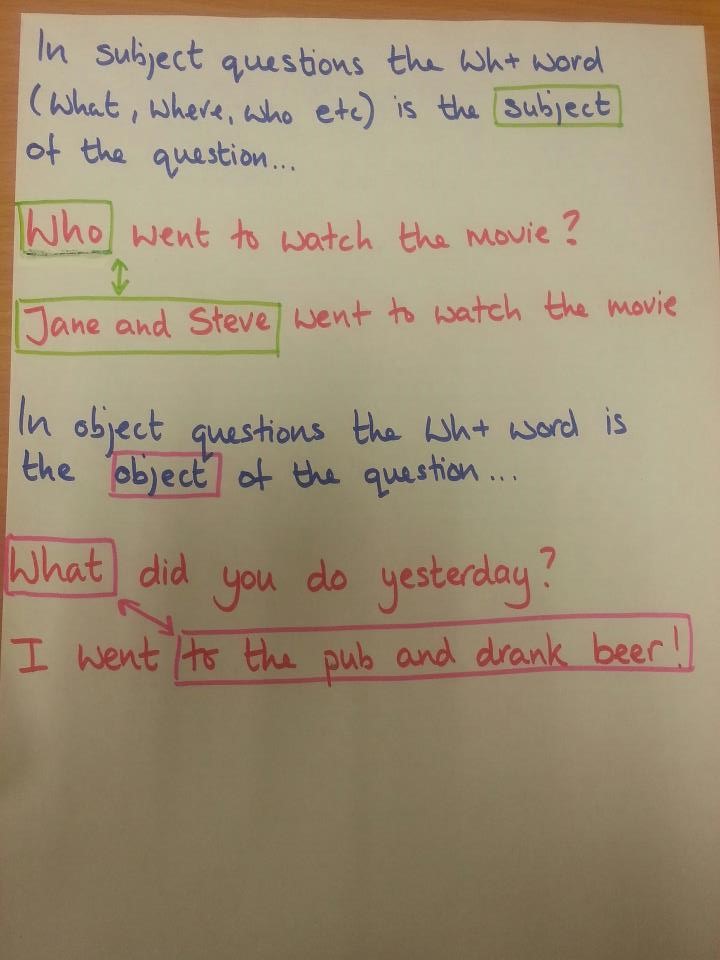 Hannah's English Classroom: Learning subject and object questions by ...