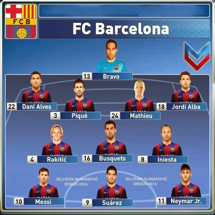 Mi equipo favorito: "Barca 2015"