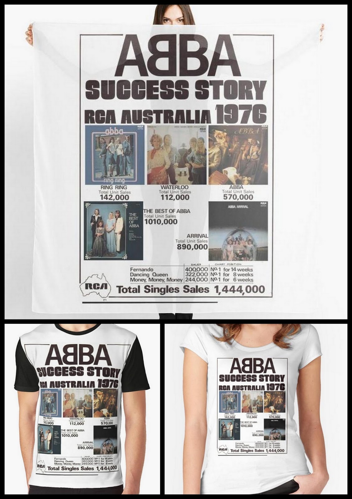 ABBAFanatic: ABBA - More Custom Designs & Items - Cushions, Bags ...