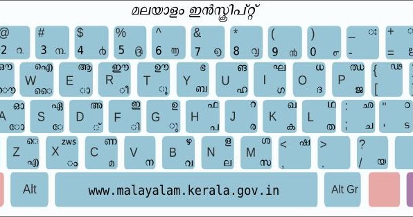 Ism malayalam typing software for windows xp - healthytito