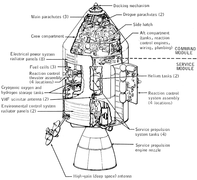 No Shortage of Dreams: November 2015