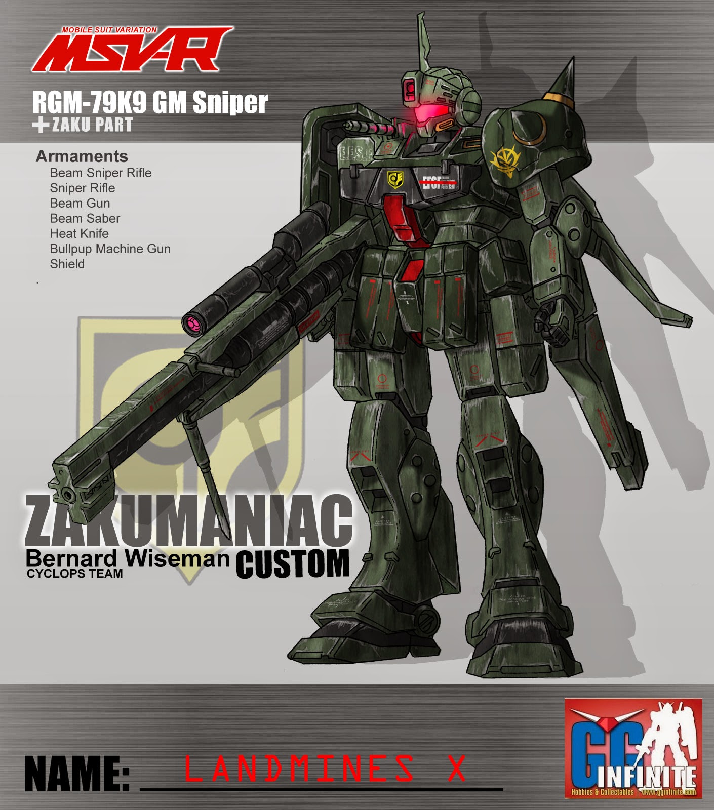 GUNDAM GUY: GUNDAM GUY: GUNDAM BUILD FIGHTERS COLORING CONTEST - GM ...