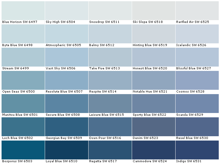 kensington bliss: Bellbottom Blues: Searching for a BLUE for Boy Bedroom...