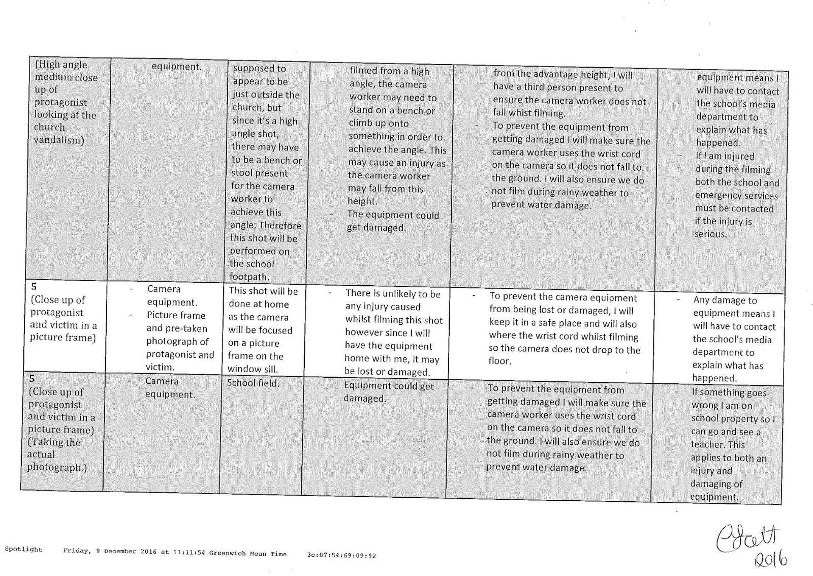 A2 Level Media: Risk Assessment (Signed by Teacher)
