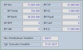 Aplikasi Buku Kas Umum (BKU) versi 2 - ExcelManiacs