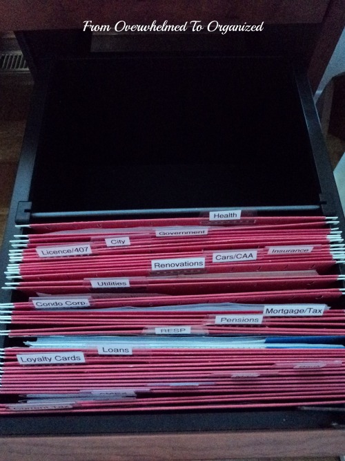 Office Progress Week 1: File Drawer | From Overwhelmed to Organized ...