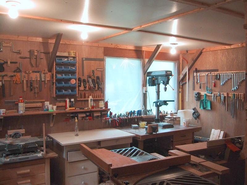 What Is Workshop?: What is the Workshop Model?