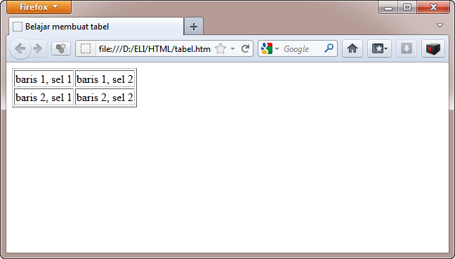Desain Website: Tabel - HTML