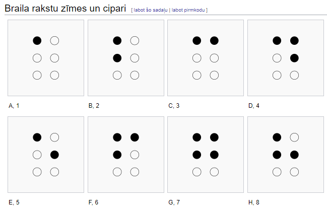 Informātika Auces vidusskolā: Informācijas vienības, informācijas ...