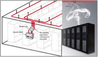 Walco Industrial: Soluciones de detección temprana de humo de VESDA