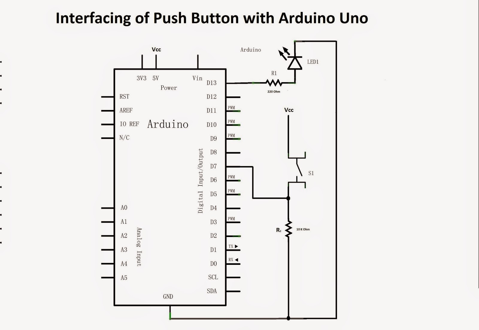 Inventas Electronics : Reading a Push-Button with Arduino Uno