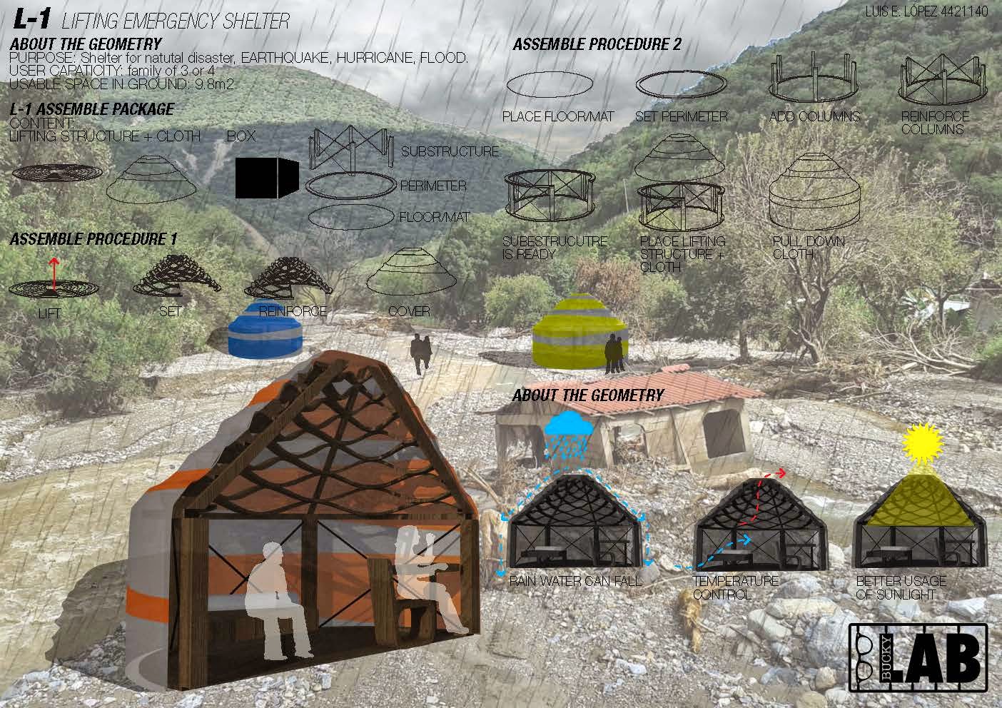 buckylab: Cardboard Shelters