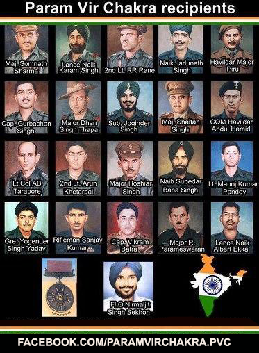 Param vir chakra Recipients / Winners | Param Vir Chakra - PVC Stories