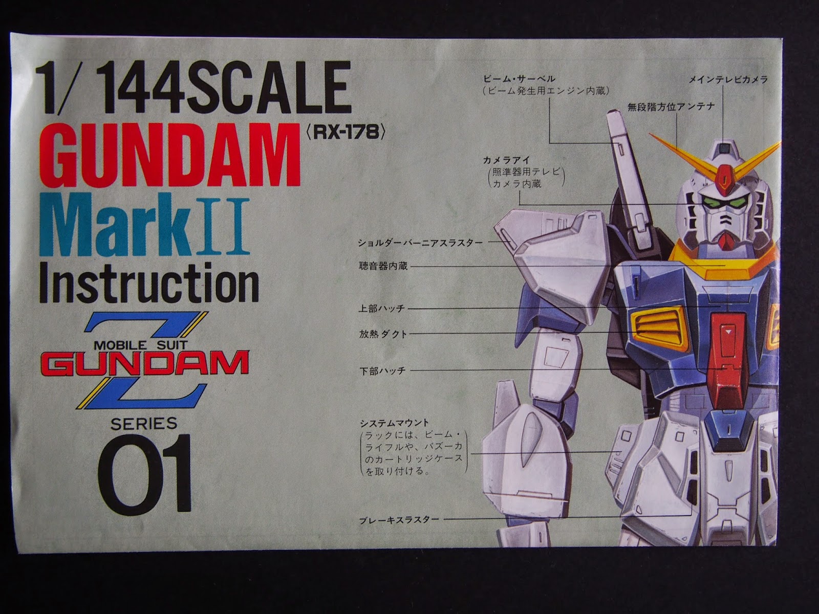 バンダイ 1/144 ガンダム・マーク2 【RX-178 GUNDAM Mark II】|ガンプラ旧キット資料館～ GUNPLA OLD ...