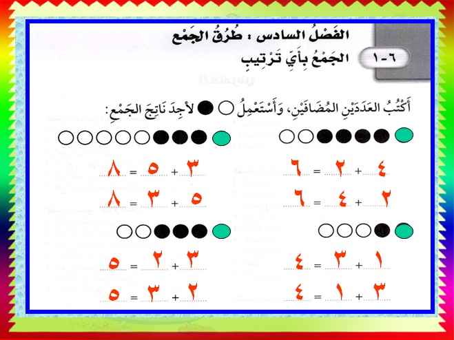 حل كتاب الرياضيات للصف اول ابتدائي الفصل الثاني اكاديمية الشريف