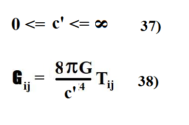 GM Jackson Physics and Mathematics: An Analysis of Alcubierre's Warp Drive