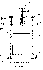 FOOD PRESERVING: CHEESE PRESS PLANS