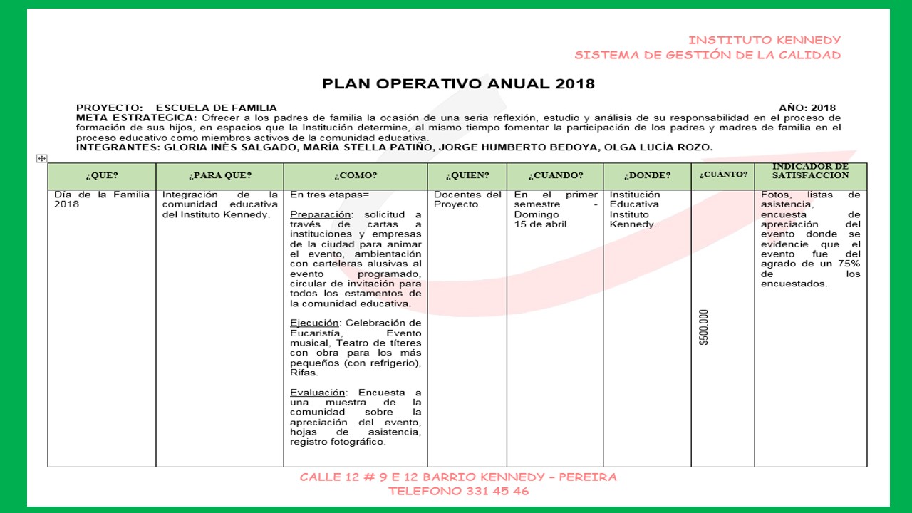 Escuela de Familia Kennedy: Plan operativo anual