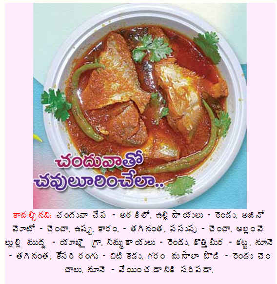 TELUGU WEB WORLD: CHANDUVA FISH CURRY