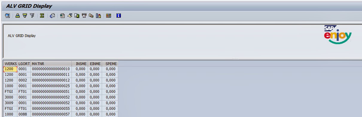 An SAP Consultant: ABAP - ALV Report example with steps