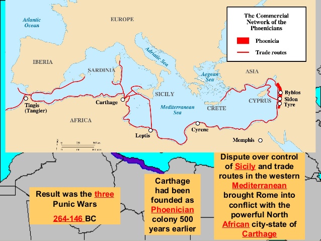 EXAMS AND ME : Carthage