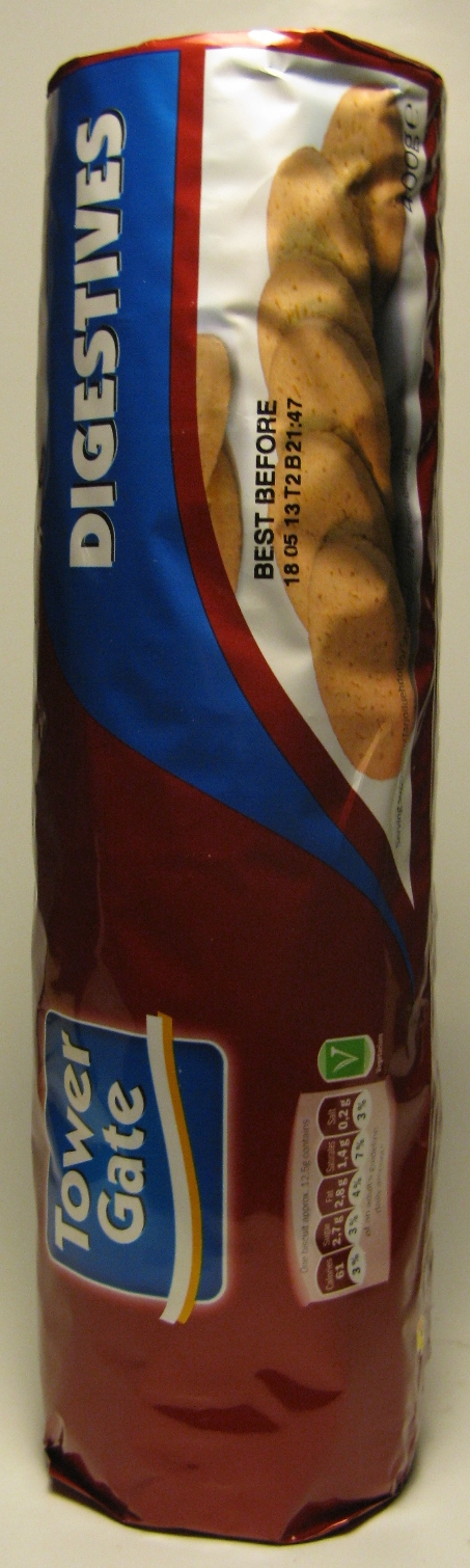 Biketommy: Varor köpta i Lidl i Göteborg 2013