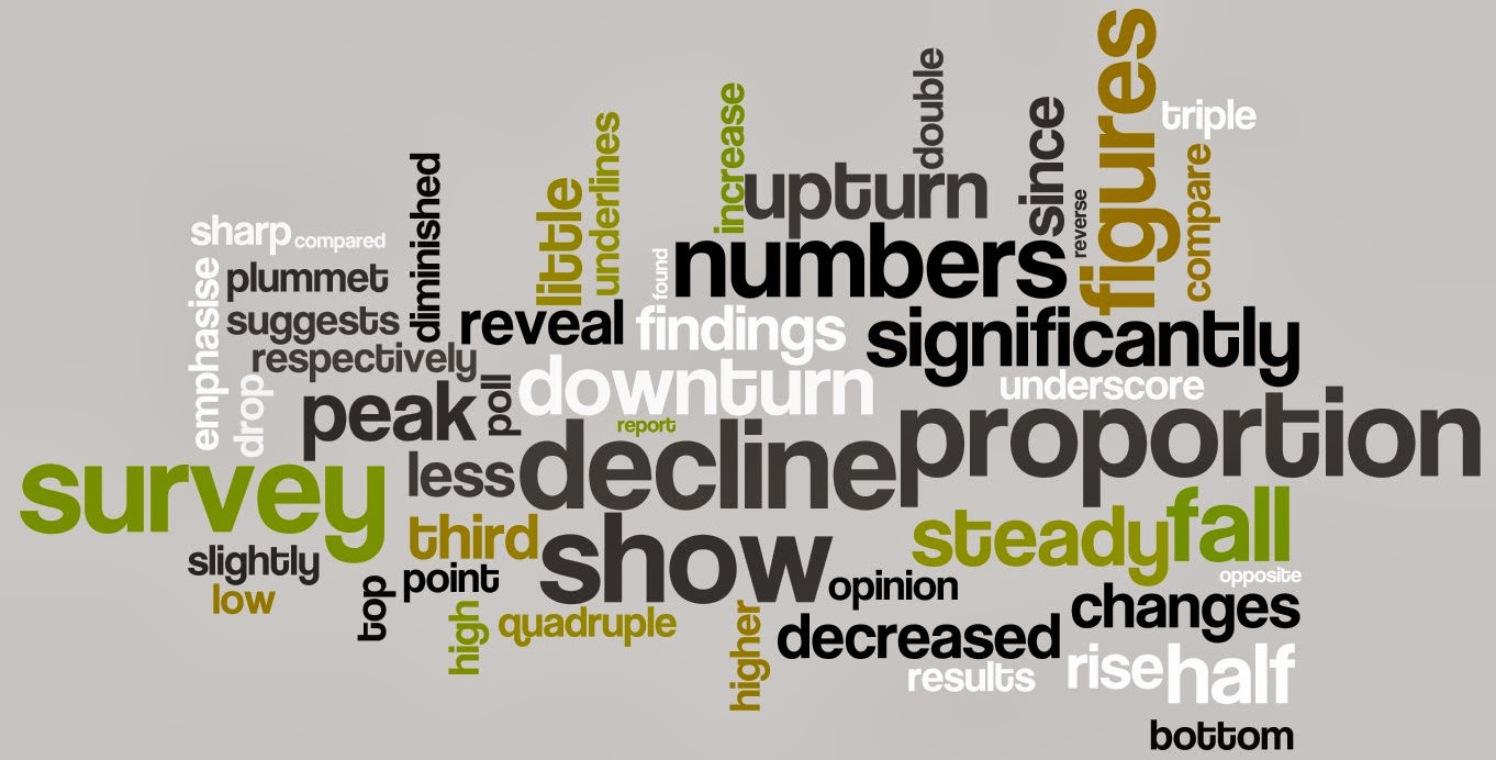 The EFL SMARTblog: December 2013