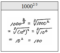 OpenAlgebra.com: Free Algebra Study Guide & Video Tutorials: Rational ...