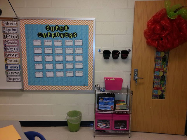 *The Teaching Oasis*: Classroom Tour 15-16