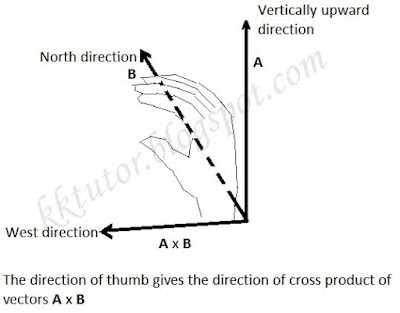 KKMishra's Tutorials: H C Verma solutions, Physics and Mathematics ...